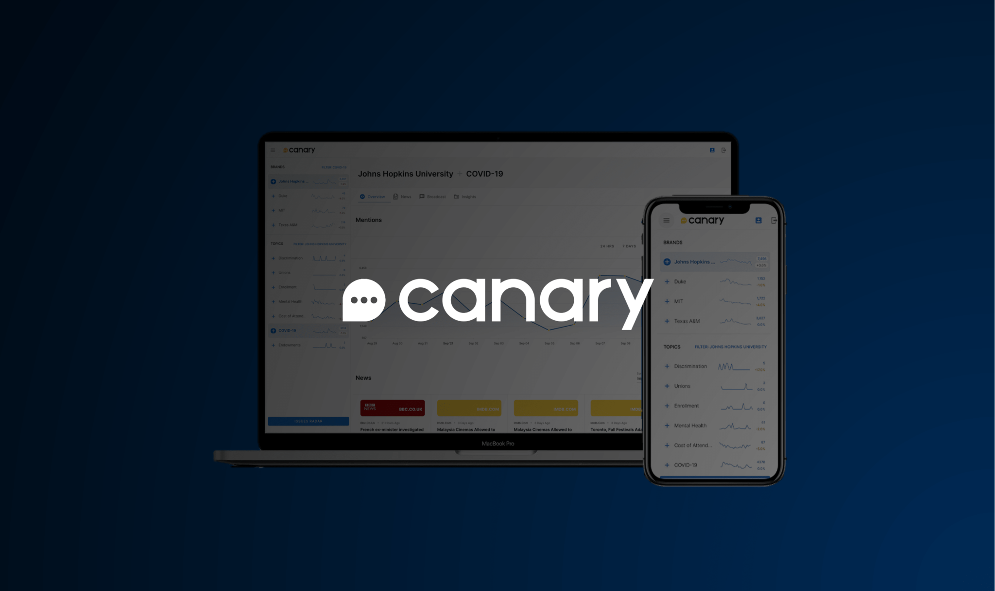 Ventures - Legend Labs